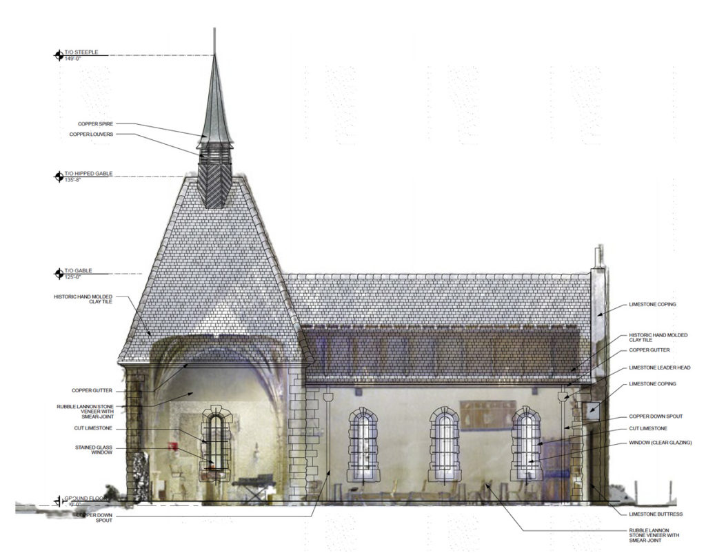 Marquette University: St. Joan of Arc Chapel – The Kubala Washatko ...